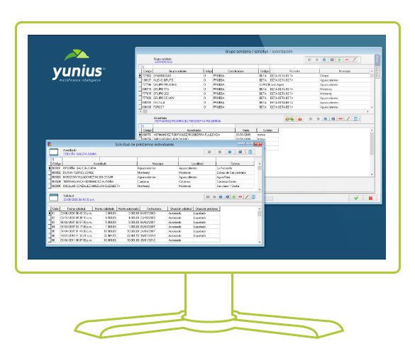 Sistema Integral para la administración de Cartera de SOFOMES: Yunius